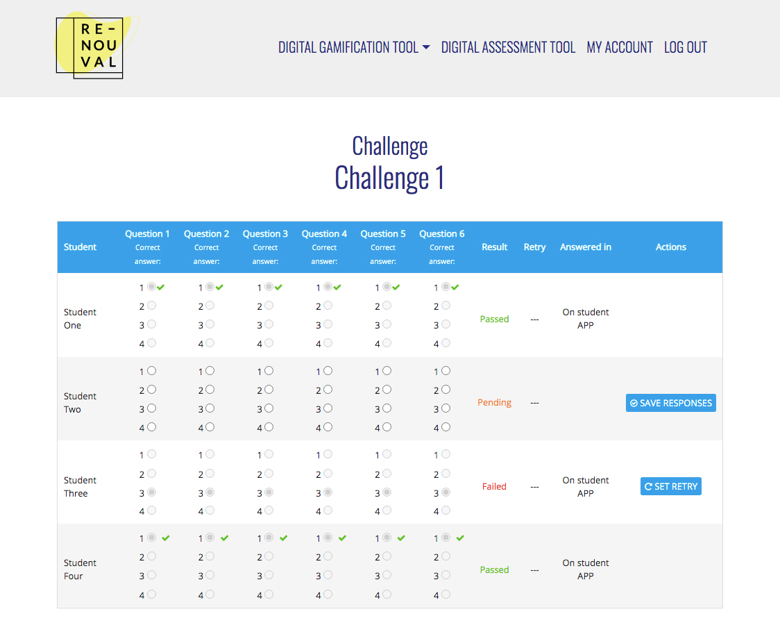 Renouval Project update – IO3 Development – Innoqualitysystems
